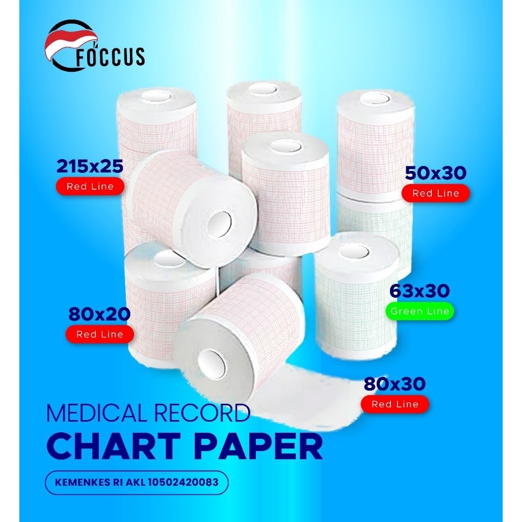 Jual Kertas ECG Paper EKG 215x25 Foccus | Shopee Indonesia