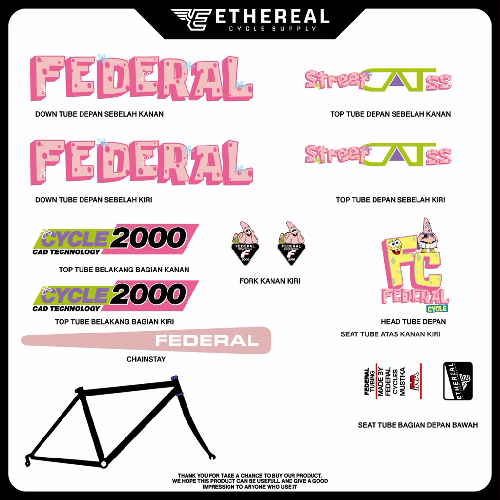 Jual Decal/Sticker FEDERAL ( StreetCat SS) Patrick Star || Transparan ...