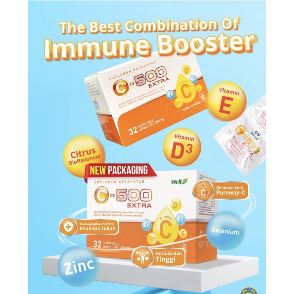 Jual CNI Well3 C-500 Extra Vitamin Well3 kemasan box isi 32 tablet dengan 6 keunggulan Vitamin C ...