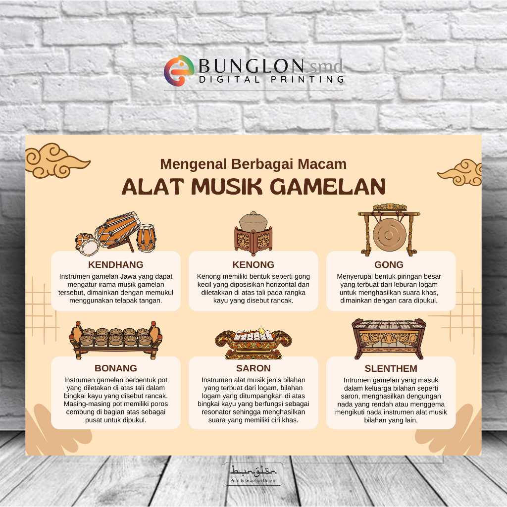 Jual Poster Mengenal Macam Alat Musik Gamelan | Shopee Indonesia