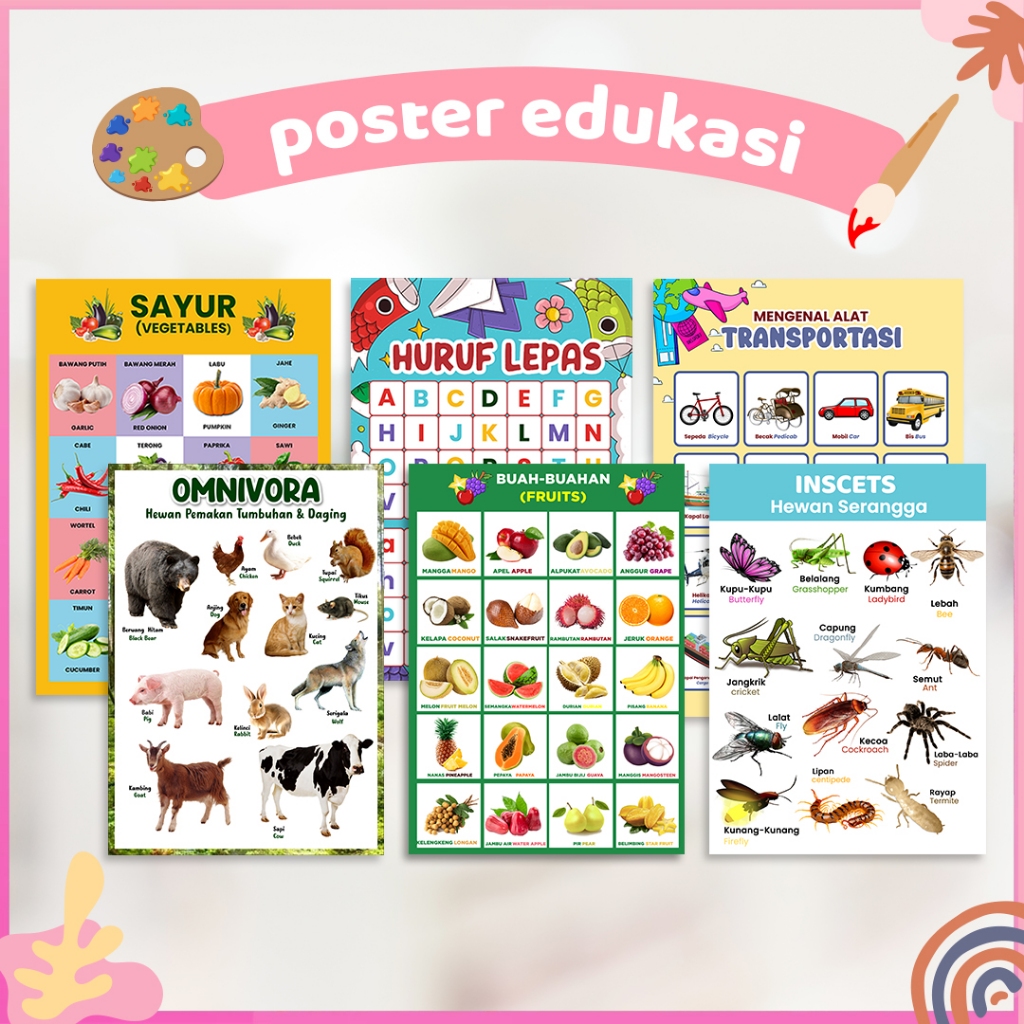 Jual Poster Edukasi Anak Balita Poster Pendidikan SD Tabel Perkalian ...