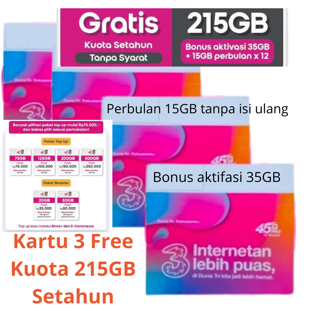 Jual Perdana Orbit 150GB 180hari Kartu Perdana 3 TRi Three 215GB 1 ...