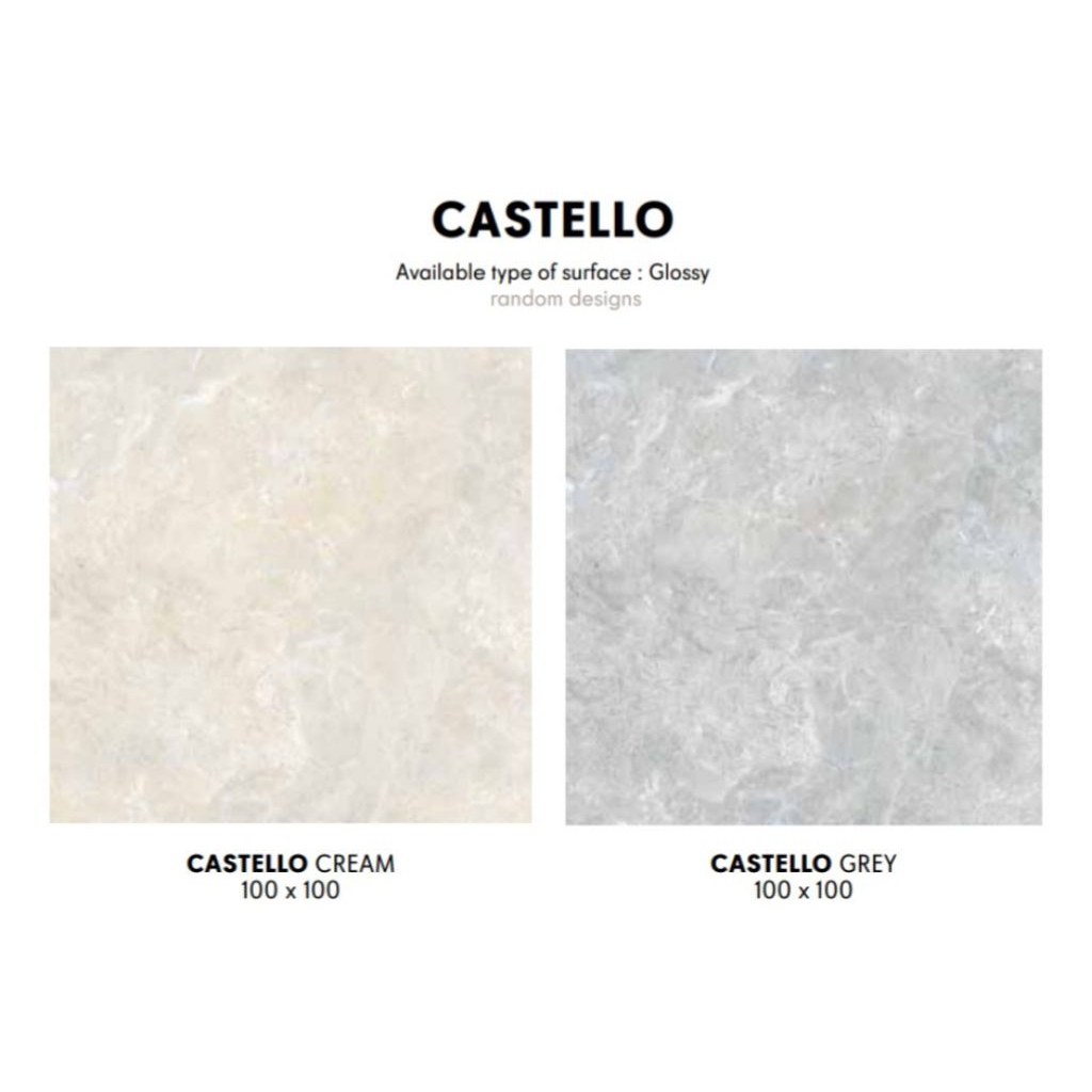 Jual GRANITE MERK INFINITY TIPE CASTELLO CREQM DAN GREY UKURAN 100X100 ...