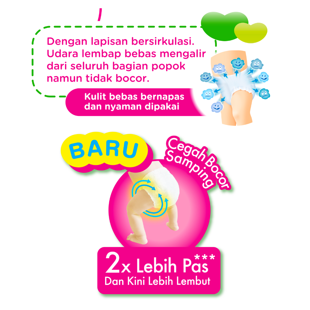 Jual Merries Pants Good Skin M48 L42 Xl38 XXL28 Nbs40 Popok Celana ...