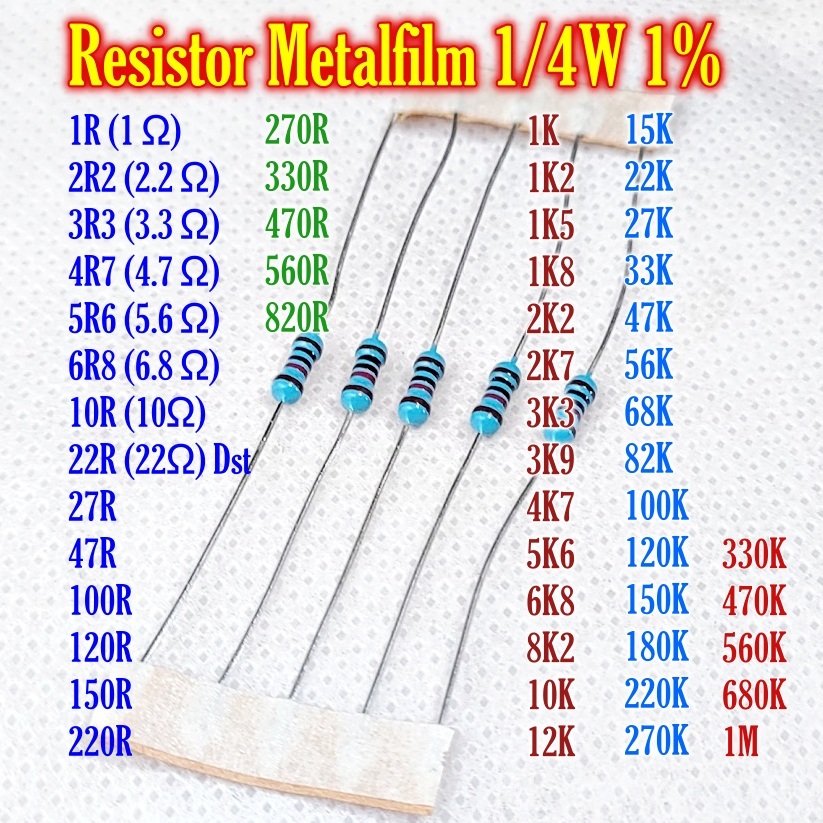 Jual 50Pcs Resistor Metalfilm 1/4 Watt 1% 1R 2R2 3R3 4R7 5R6 6R8 10R 22R 27R 47R 100R 120R 150R ...