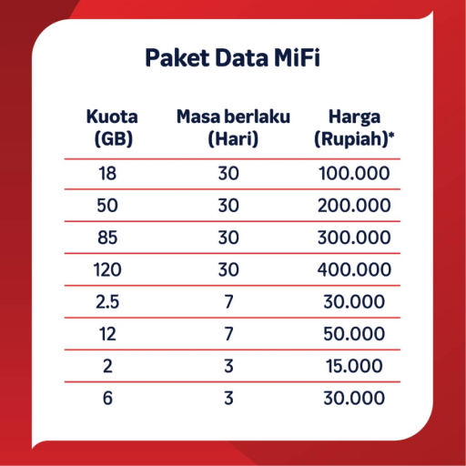 Jual ORBIT MIFI H2 - MIFI H2 - ORBIT MIFI H2 - Modem Baterai | Shopee ...