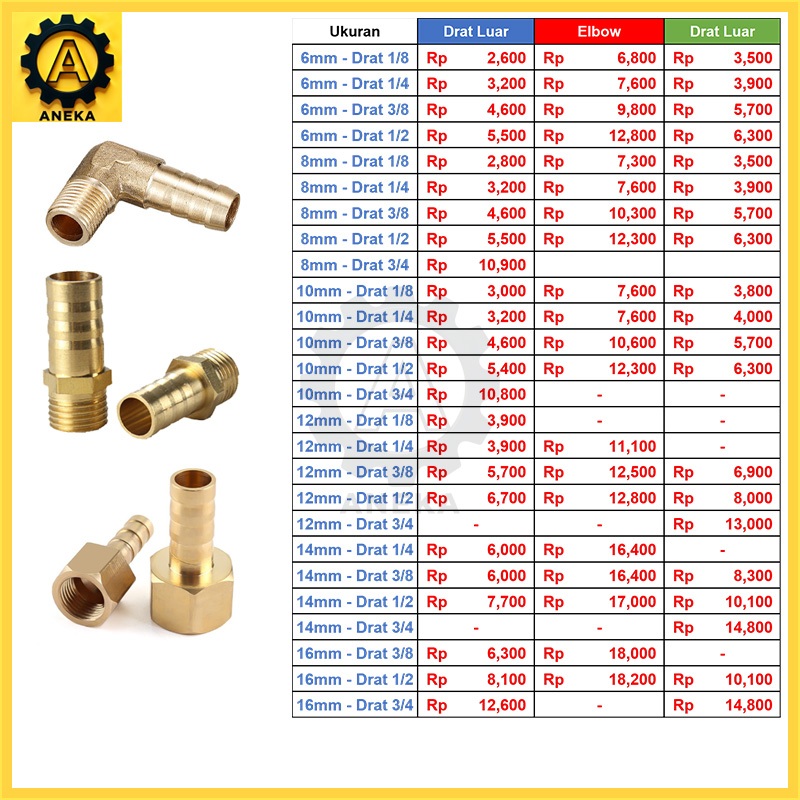 Jual Nepel Kuningan Lurus Elbow Sambungan Selang Kompresor Drat Dalam ...