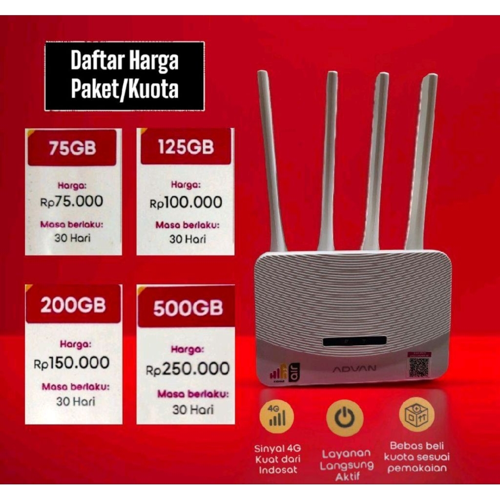 Jual Hifi air V1 pro modem wifi portable rumahan Jaringan 4G | Shopee ...