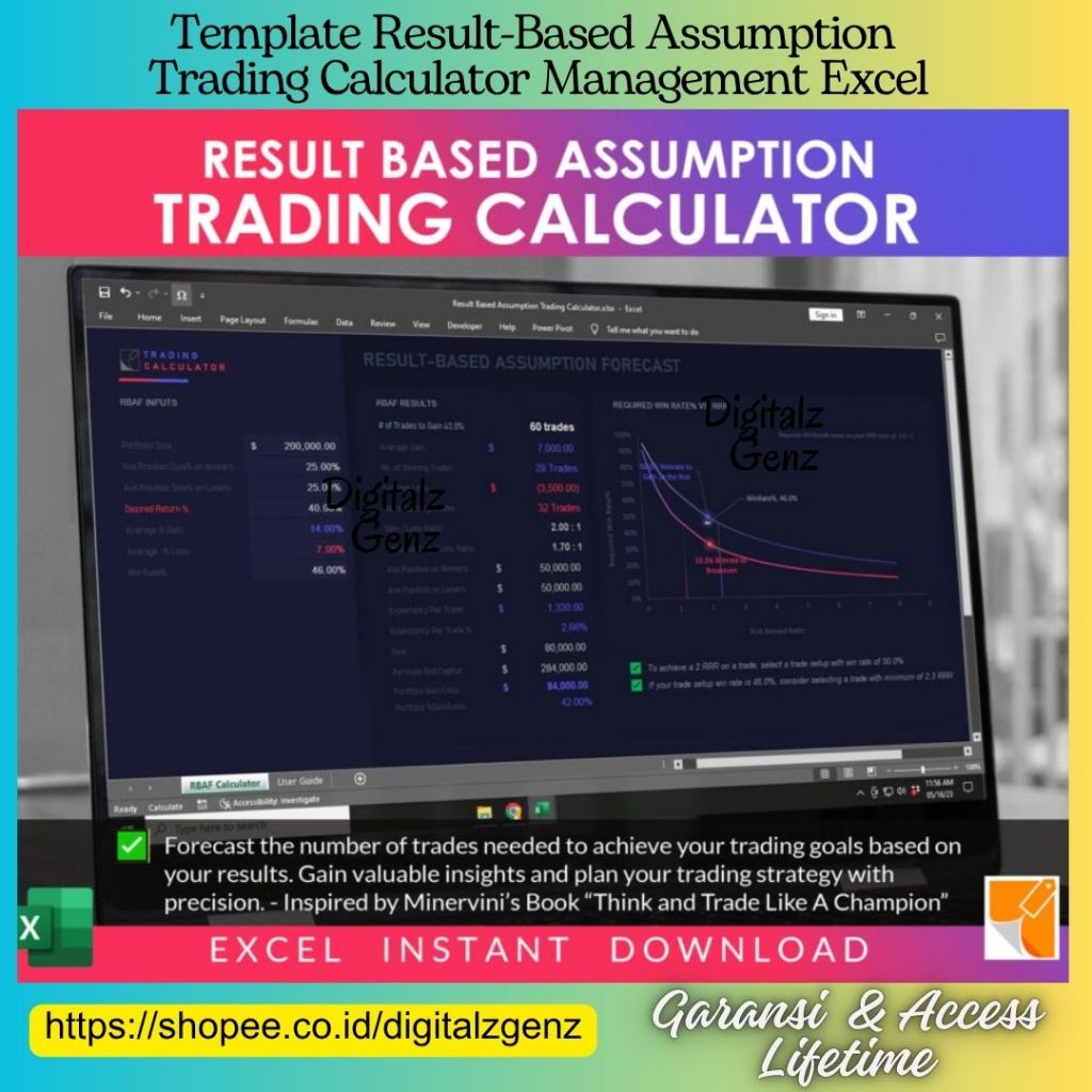 Jual [T32] Template Result-Based Assumption Trading Calculator ...