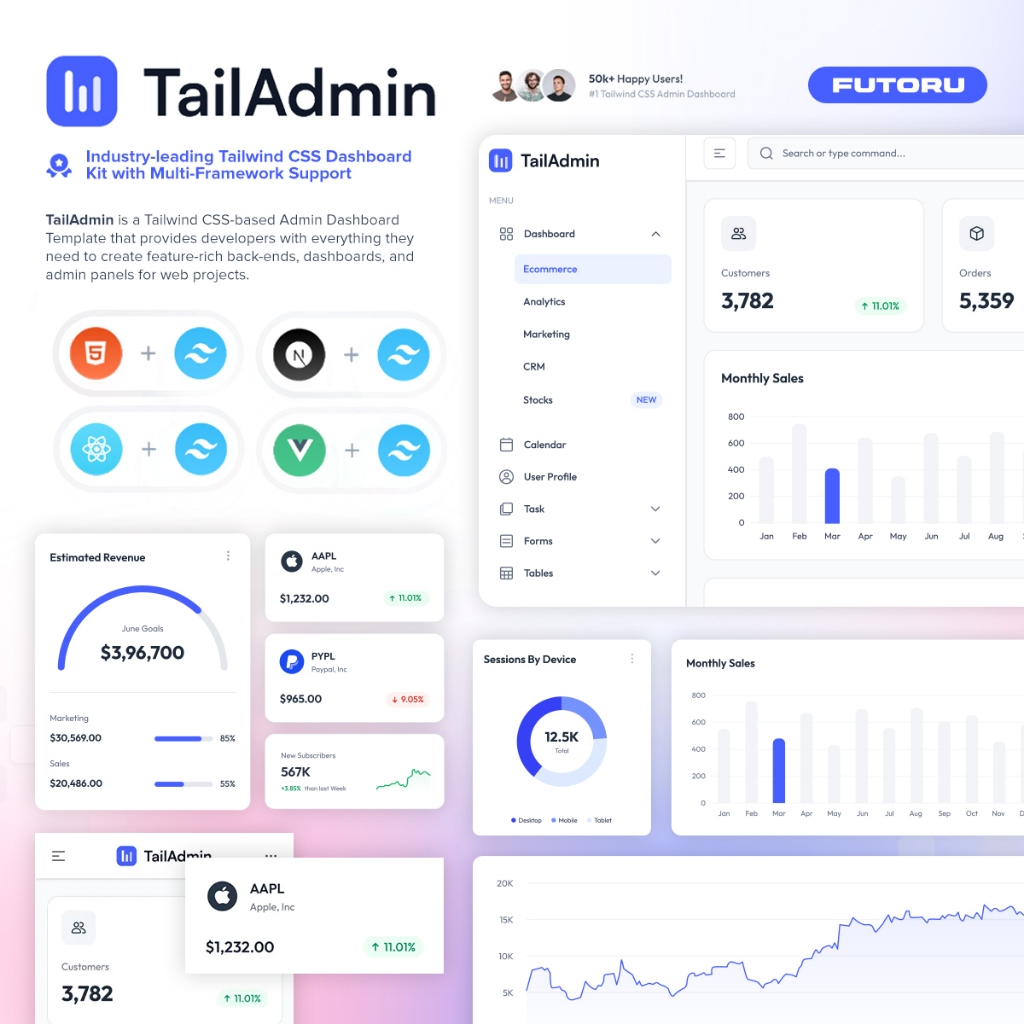 Jual Tailadmin Pro - TailwindCSS Admin Dasboard Kit Update Lengkap | Shopee Indonesia