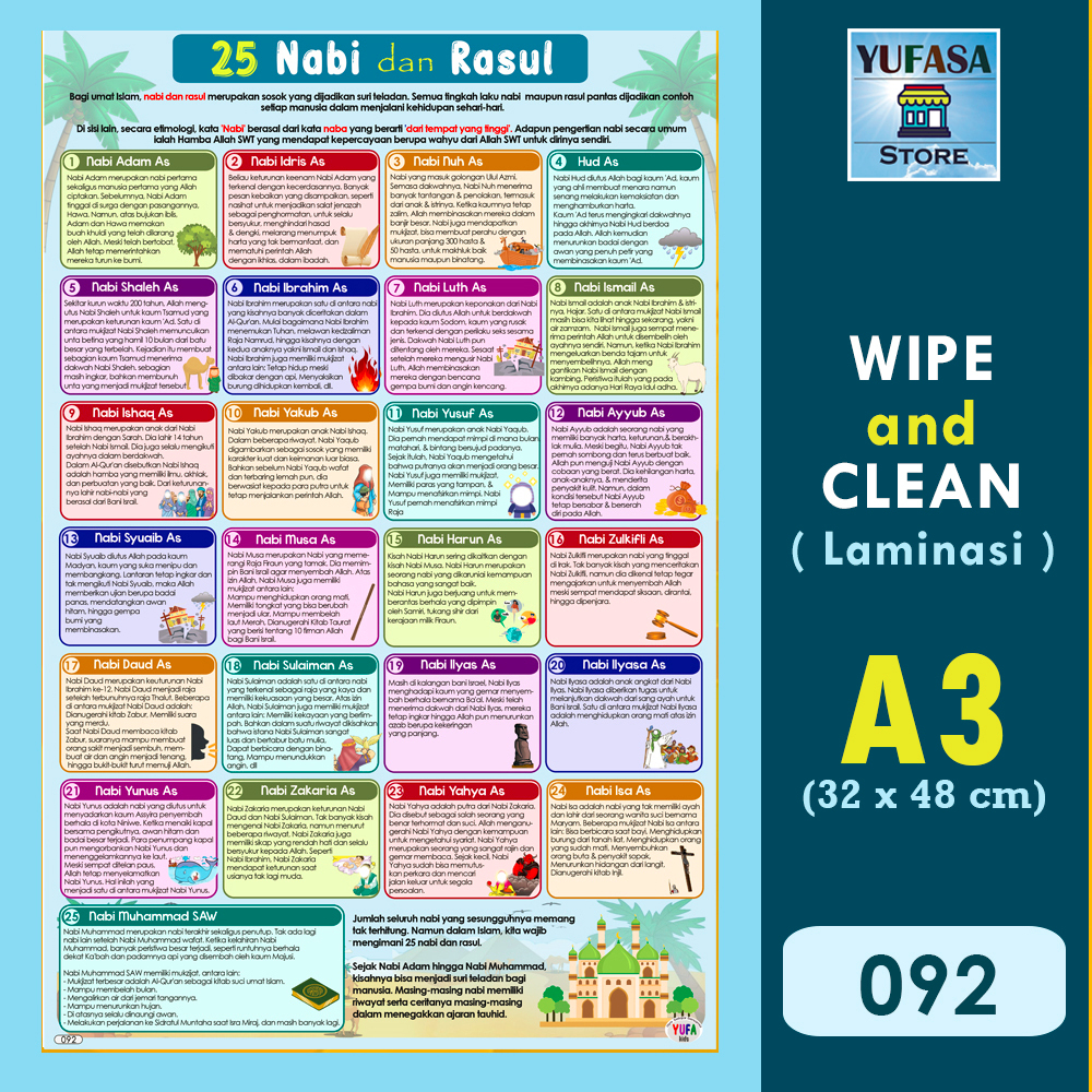 Jual 092 poster 25 nabi & rasul - Poster Edukasi Anak - Poster belajar ...