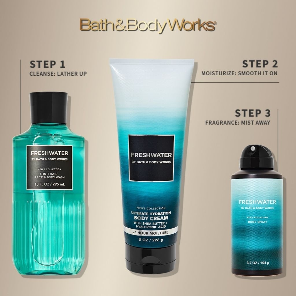 Jual BBW MEN'S COLLECTION FRESHWATER SERIES ITALIAN BERGAMOT MOUNTAIN ...