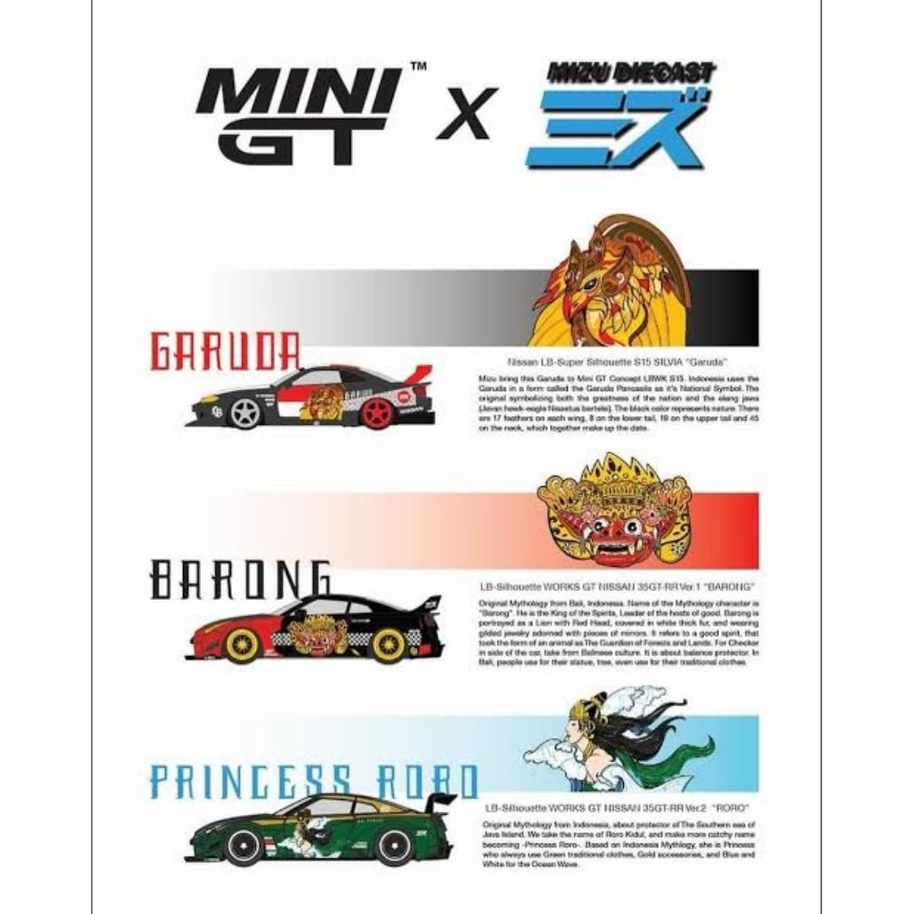 Jual Mini GT x Mizu Diecast - Nissan Silvia S15 Garuda, Nissan 35GT-RR ...