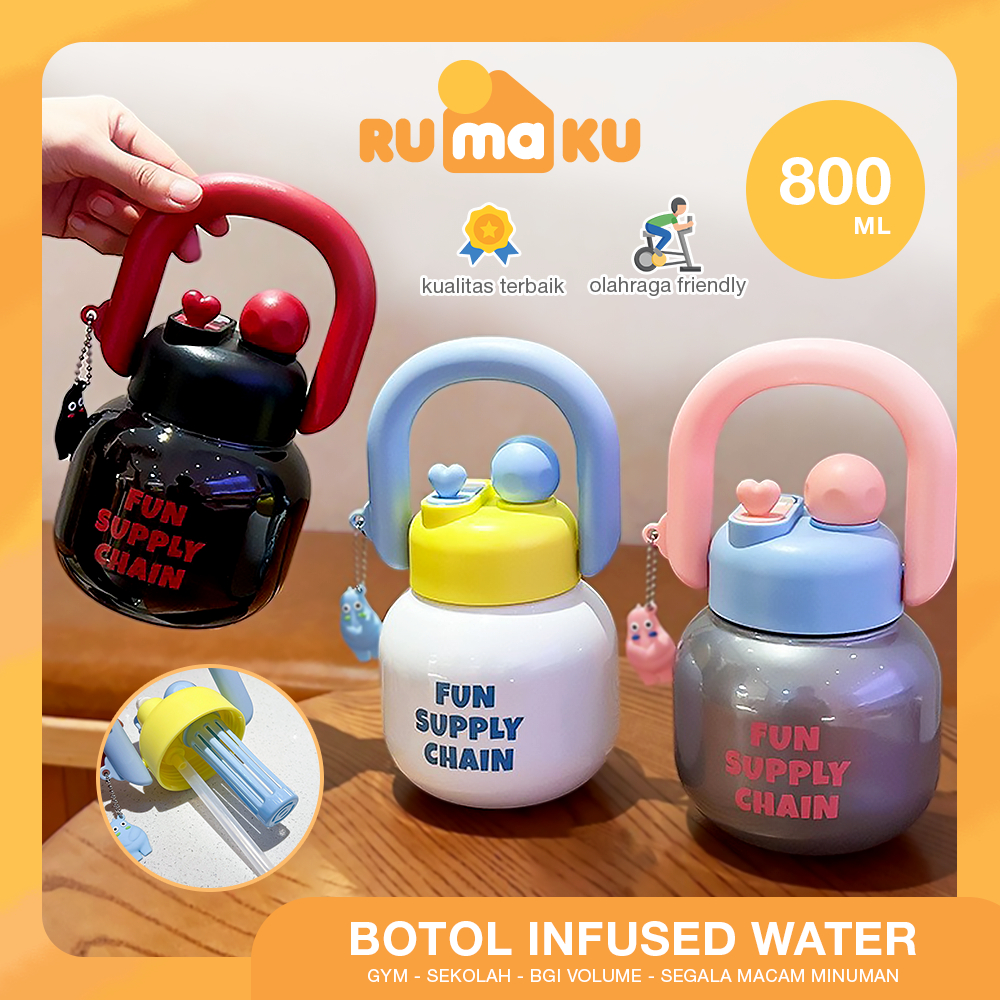 Jual Rumaku Botol Infused Water 2 Cara Minum Linlin Tritan Water Bottle ...