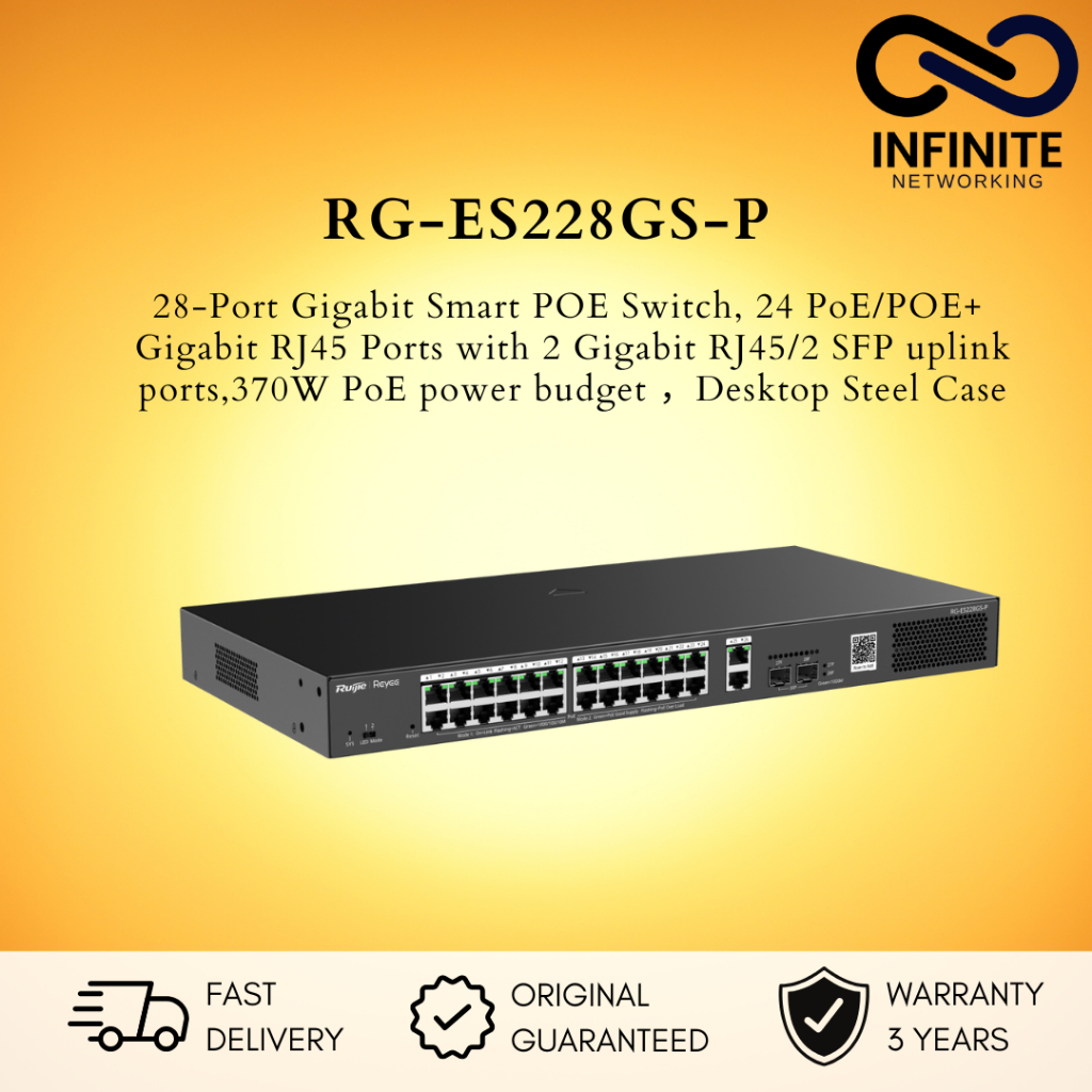 Jual RUIJIE REYEE RG-ES228GS-P 28-Port Gigabit Smart Cloud Managed PoE ...