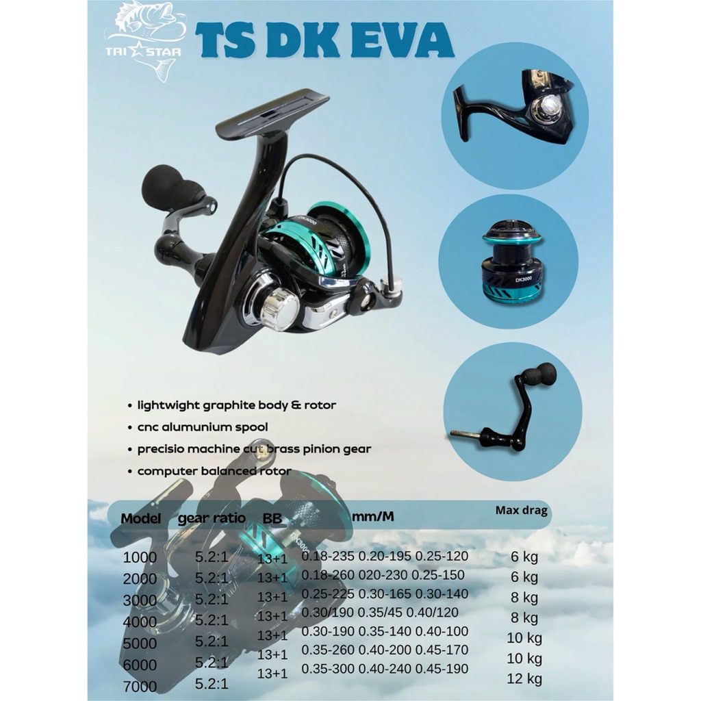 Jual REEL SPINNING / REEL PANCING METAL TRISTAR DK 1000-6000 ( POWER ...