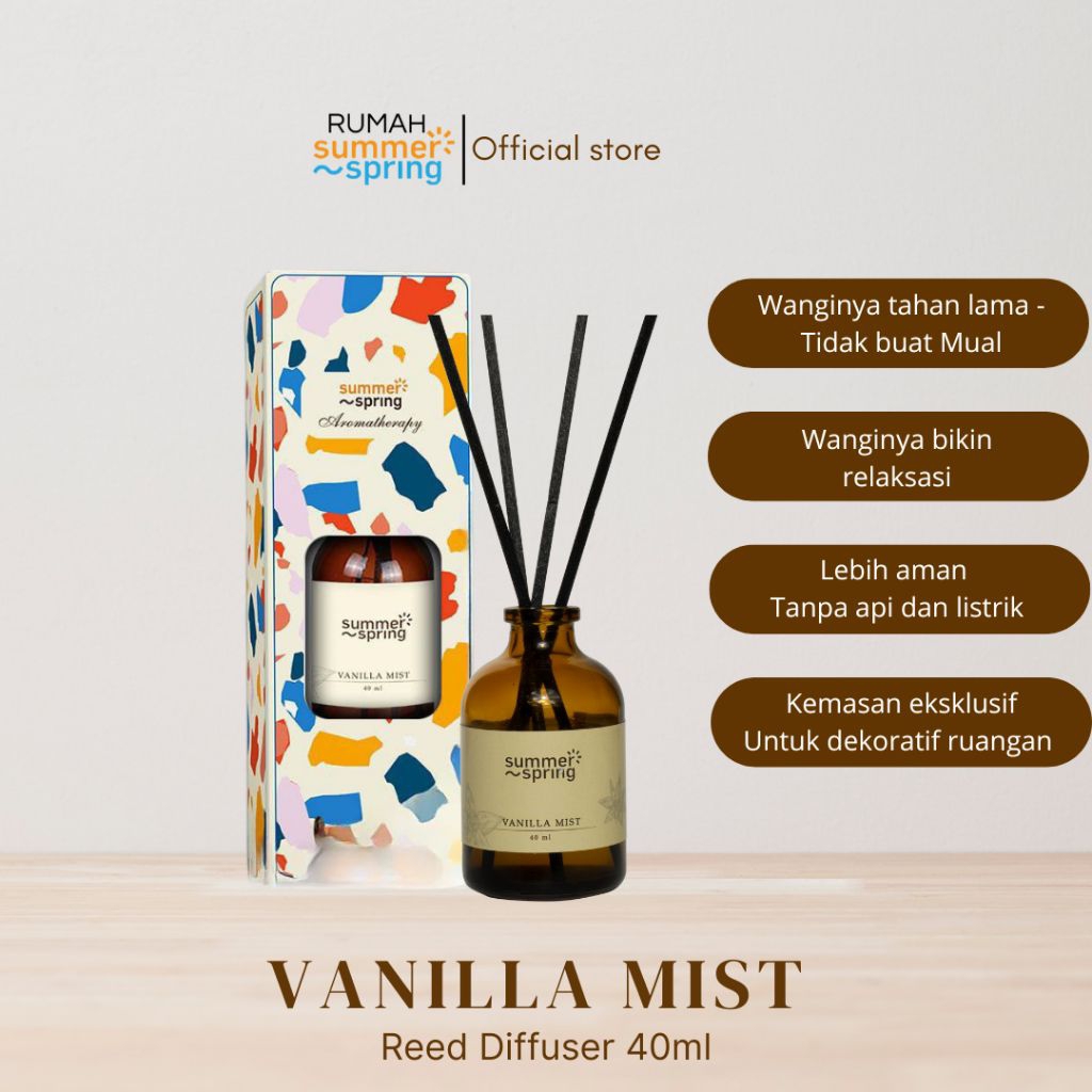 Jual Pewangi Ruangan Tahan Lama / Pengharum Kamar Mandi / Diffuser/Reed ...