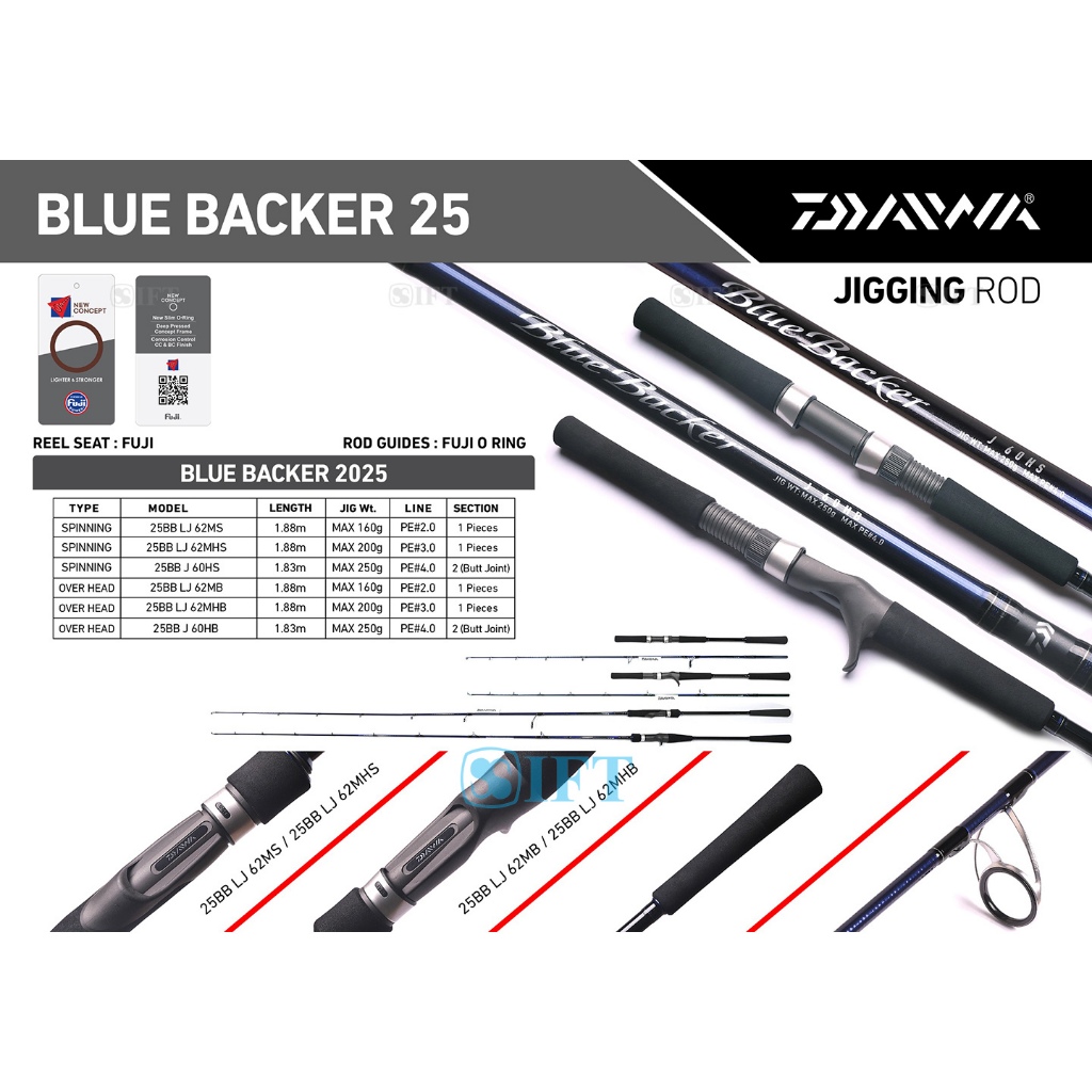 Jual Joran DAIWA BLUE BACKER [2025] J 60 HS HB 183cm | Fuji Guides + Seat | ButtJoint OH ...