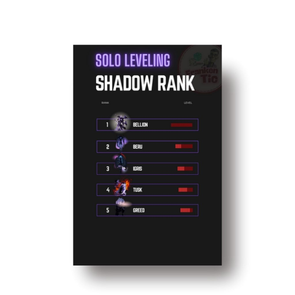 Jual Solo Leveling Poster Premium Rank Shadow Ukuran A3+ Kualitas Bagus ...