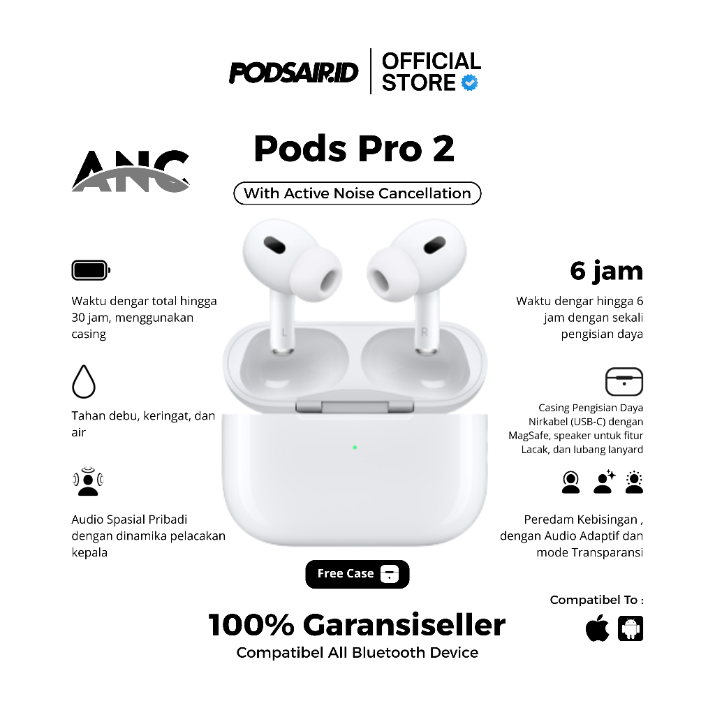 Jual Pods Air Gen Pro 2 ANC Wireless Bluetooth Earphone TWS Mini ...