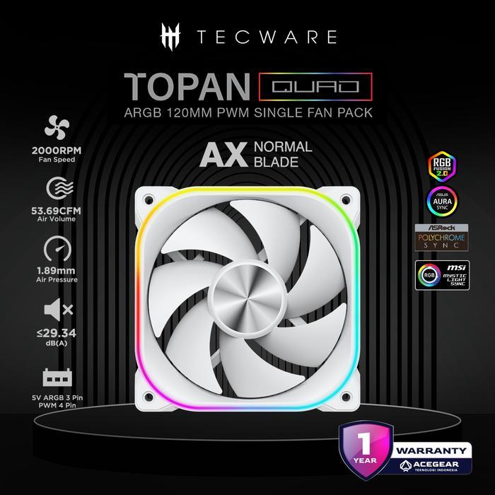 Jual Fan Casing PC Komputer | TECWARE Topan Quad AX ARGB RGB | Fan Case ...