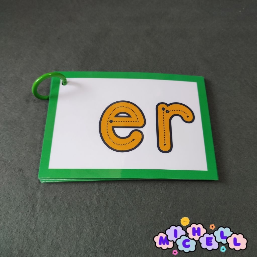 Jual Flash Card Phonogram Phonics Montessori – Belajar Bunyi & Ejaan ...