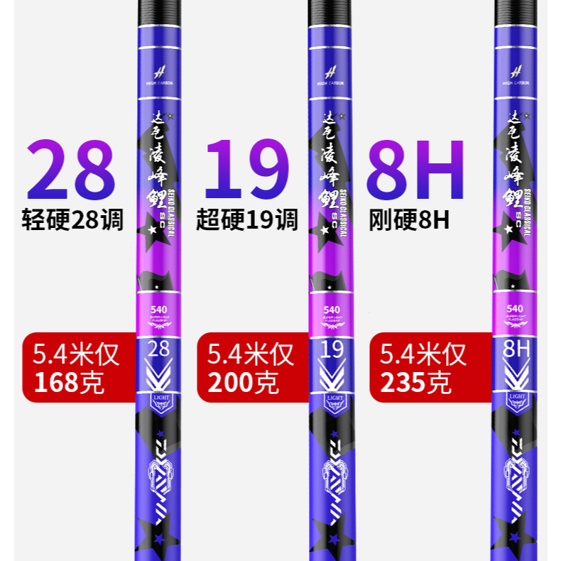 Jual Joran Tegek Daiwa Ling Fengli Seiko Hard 8H Kaku 270-720 | Shopee ...