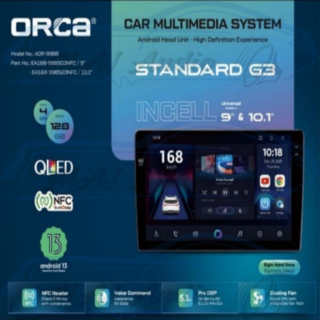 Jual Head Unit Android ORCA ADR-9988 New Standar Series G3 Ram 4/128GB ...
