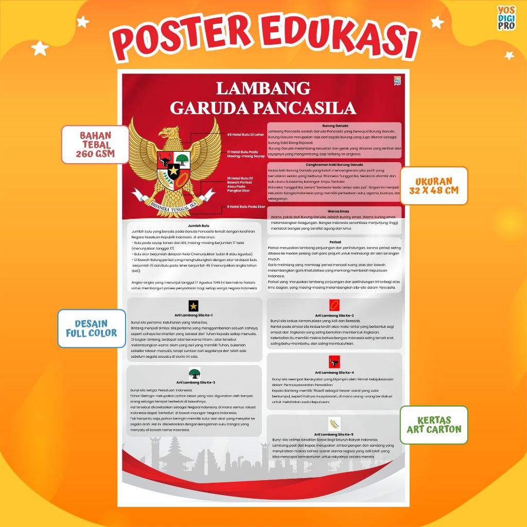 Jual Poster Lambang Garuda Pancasila Untuk Anak belajar Mengenal Makna ...