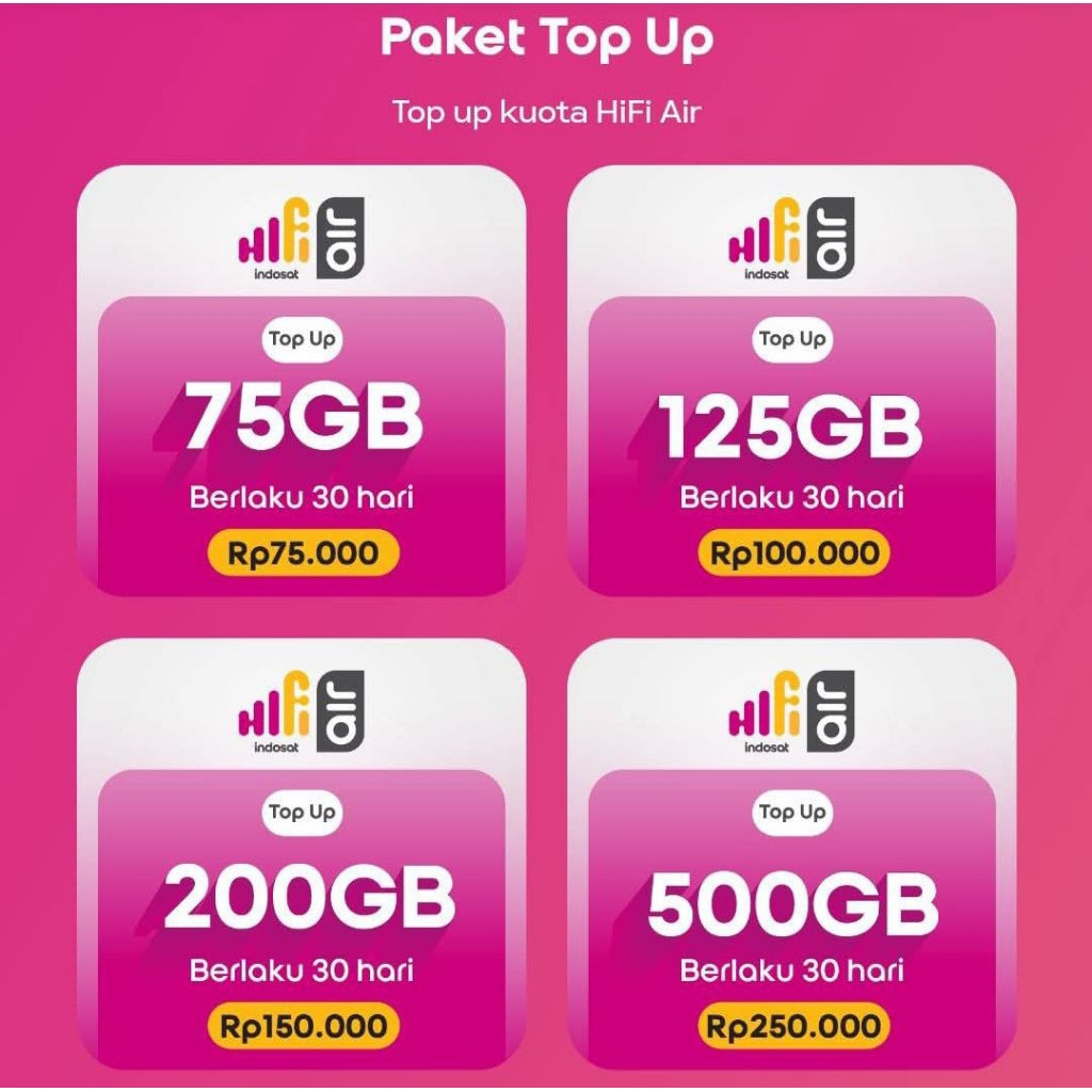 Jual Sim card indosat hifi-air | Shopee Indonesia