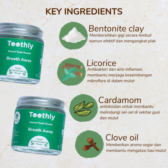 Jual TOOTHLY Penghilang bau mulut nafas segar | Herbal Alami | Pasta ...