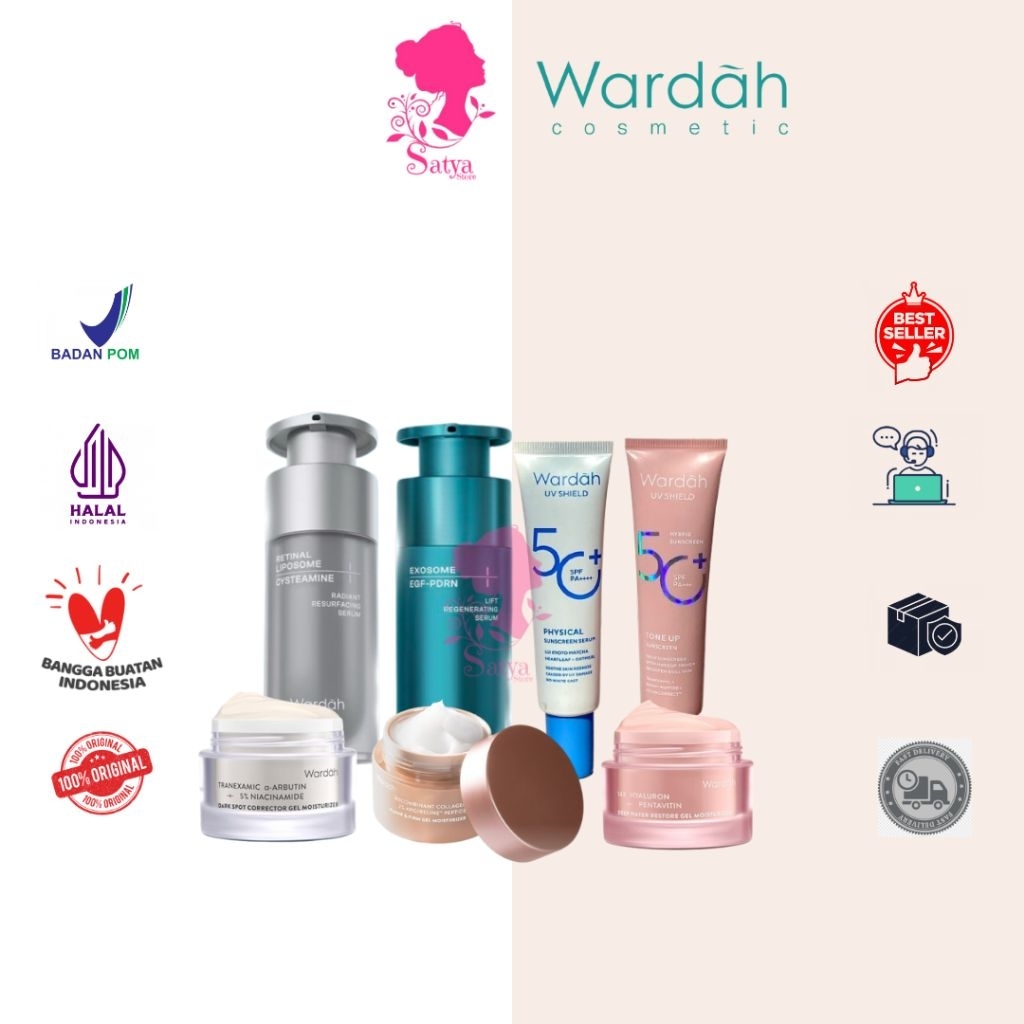 Jual [PAKET KOMPLIT] Wardah Radiant Resurfacing Retinal Liposome ...