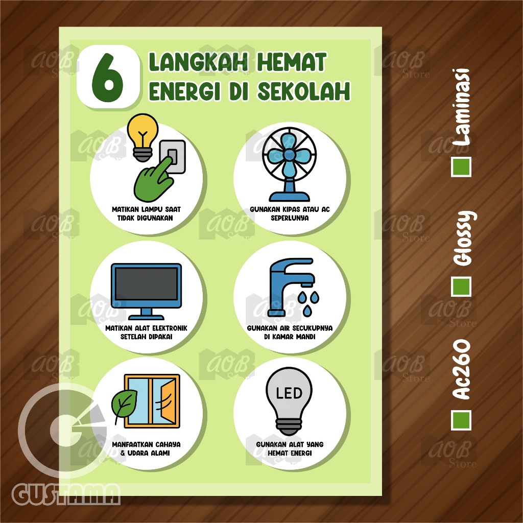 Jual Poster 6 Langkah Hemat Energi di Sekolah, Poster Edukasi Poster ...