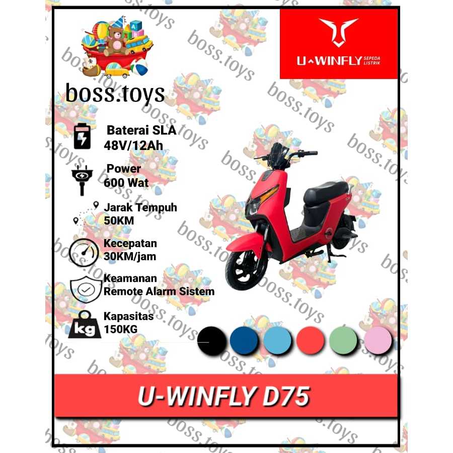 Jual Sepeda Listrik Uwinfly GARANSI RESMI U Winfly D75 D70 D65 D65ADV ...
