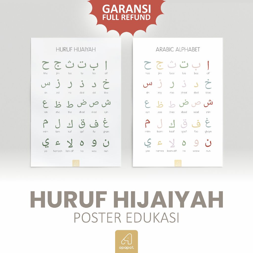 Jual Poster ARABIC HIJAIYAH | Montessori Inspired | Literasi Dasar | A3 ...