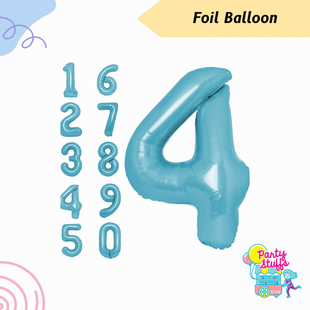 Jual Angka 90cm Candy Pink & Angka 90cm Candy Blue | Angka Jumbo Candy ...
