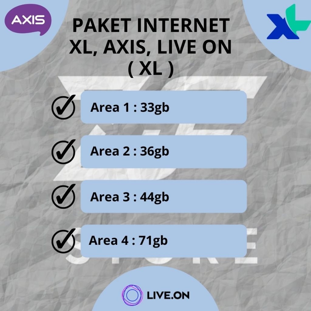 Jual PAKET DATA INTERNET ISI ULANG XL AXIS LIVE ON | AKRAB XL | AKRAB ...