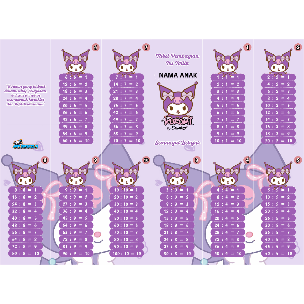 Jual FLASHCARD KUROMI HITUNG KURANG BAGI DAN PERKALIAN 1-10 | Shopee ...
