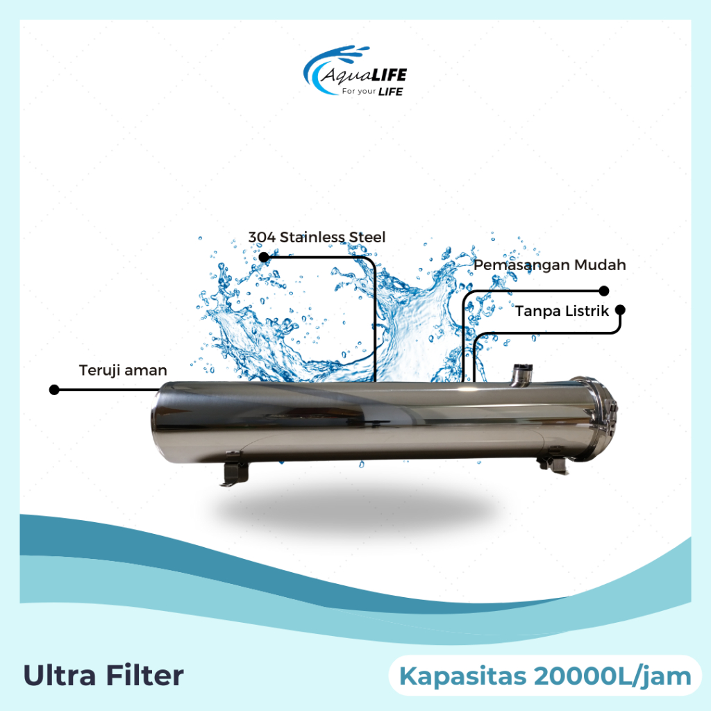 Jual Ultra Filter Kapasitas Besar 20 Ton Penyaring Air Siap Minum anti ...