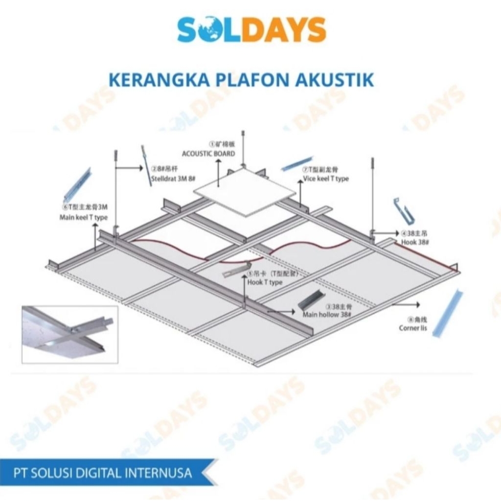 Jual PLAFON AKUSTIK 60X60 CM TERMURAH | Shopee Indonesia