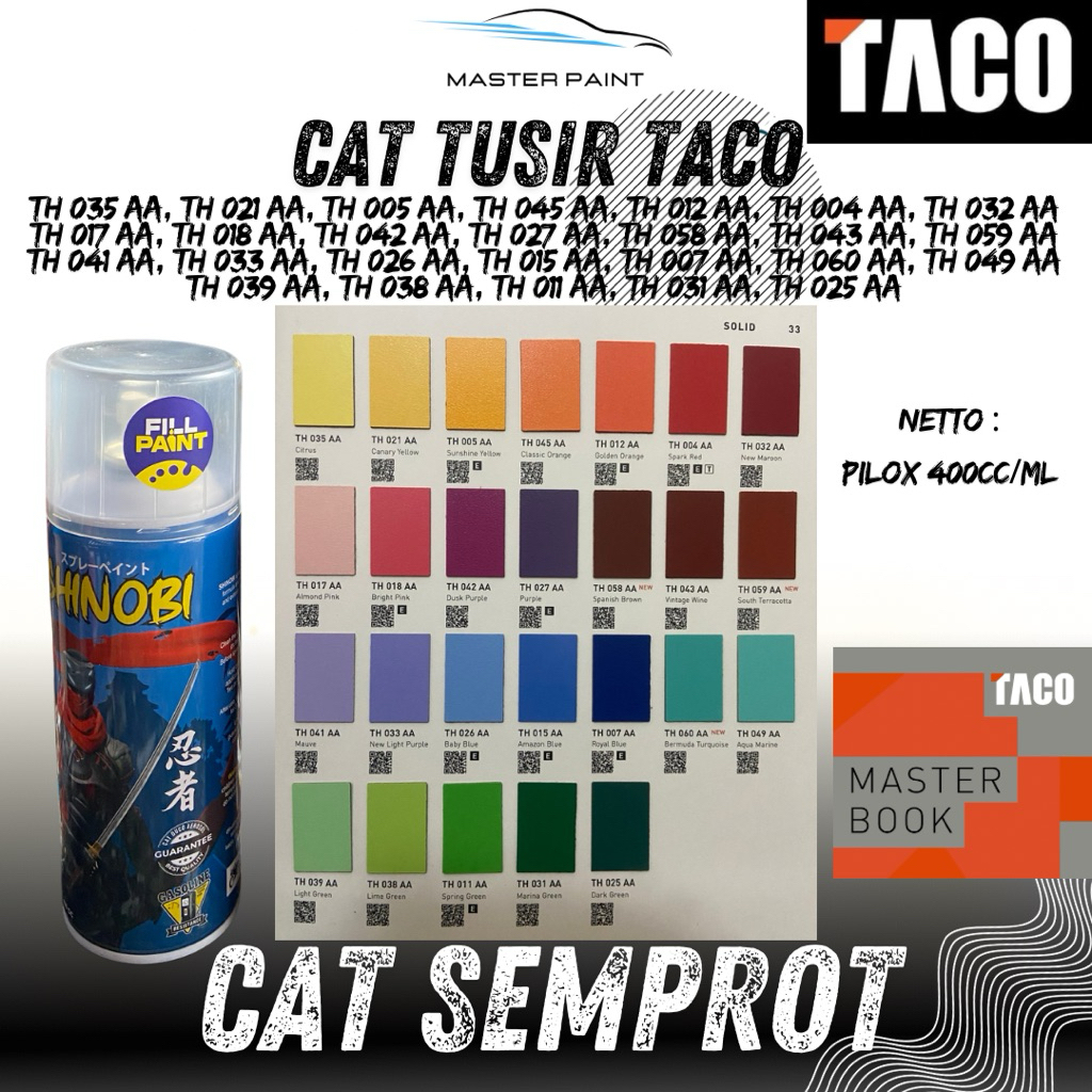 Jual ( Cat Semprot / Pilox ) Cat Tusir HPL TACO | Cat Pinggiran HPL ...