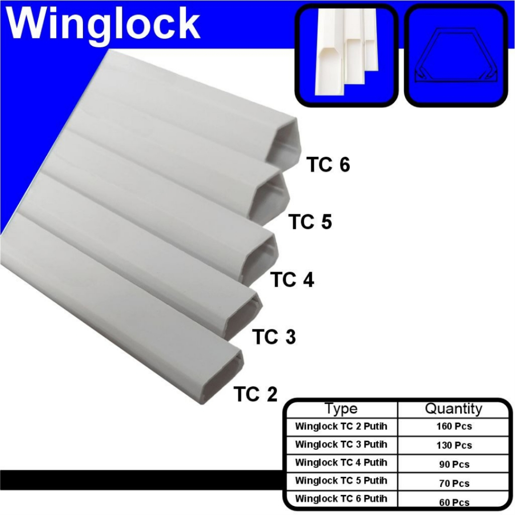 Jual Kabel Duct PVC Putih Merek Wing Lock Model TC 1 Meter | Shopee ...