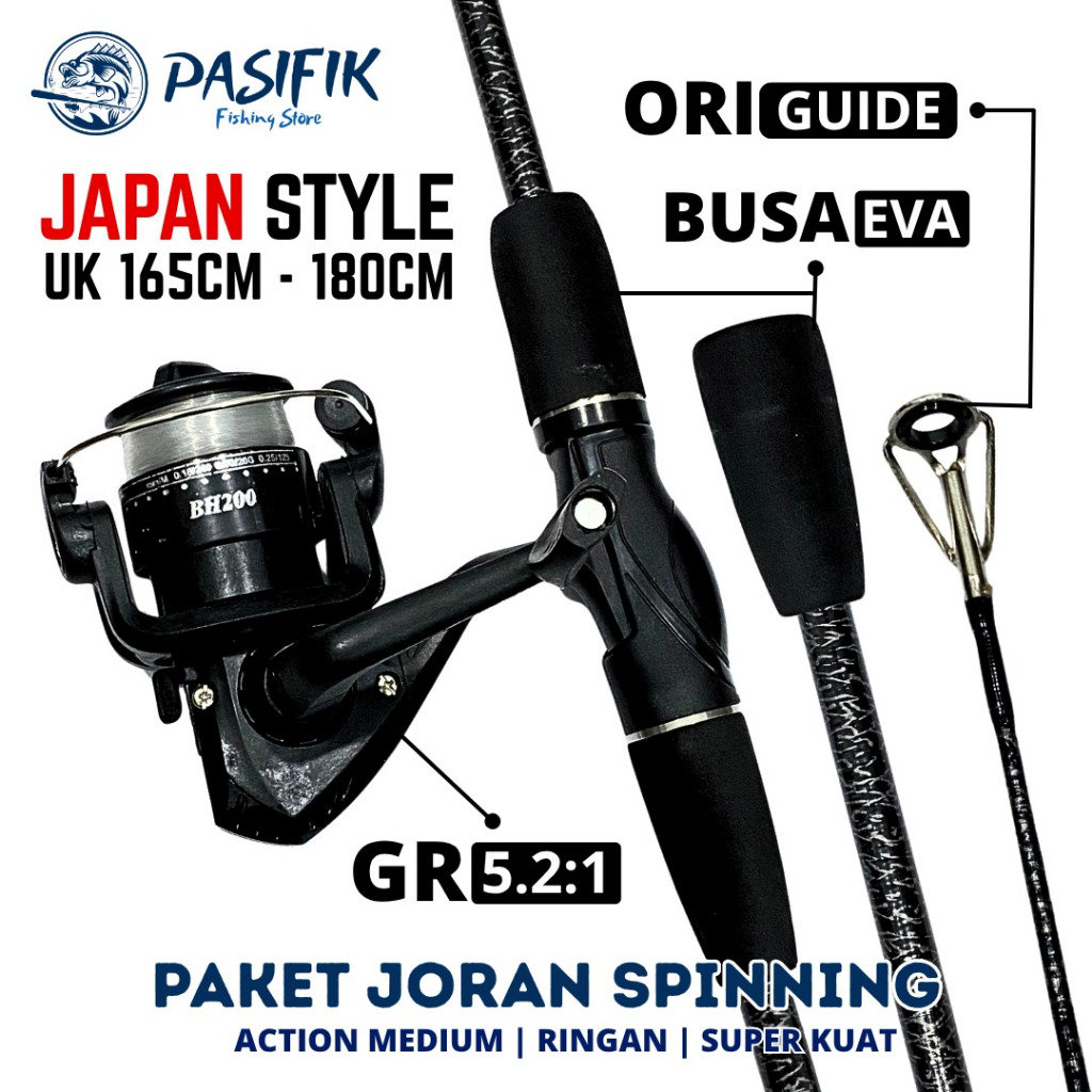 Jual 1 Set Joran Luya Joran Pancing Plug-In Joran Luya Bass Paket Reel ...