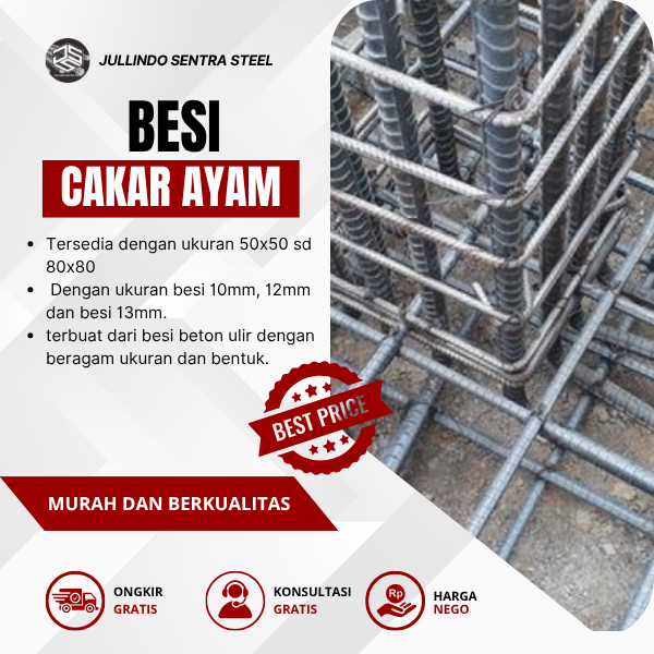 Jual BESI CAKAR AYAM /CEKER AYAM VARIAN (80X80 BESI 12) (80X80 BESI 13 ...