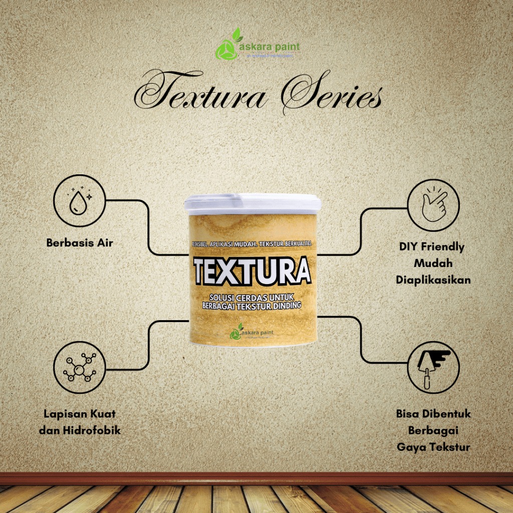 Jual Cat Tekstur Premium Serbaguna Askara Textura Artisan Pro - Skip ...