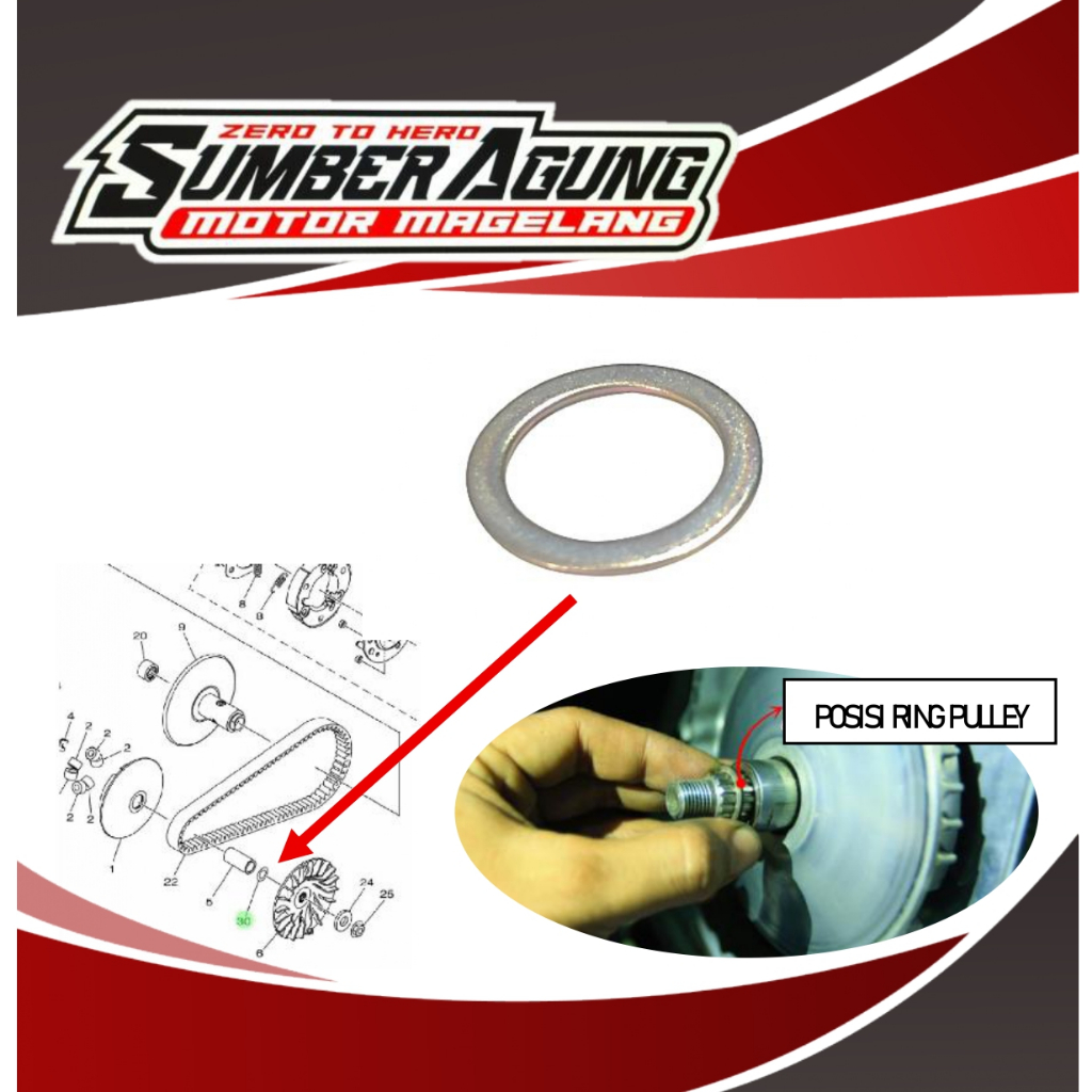 Jual Ring pully pulley depan kipas Rumah Roller Aerox Mio KARBU BEAT ...