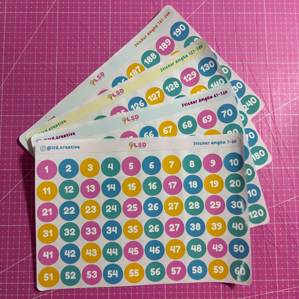 Jual Sticker Angka Lingkaran Dekorasi | Shopee Indonesia