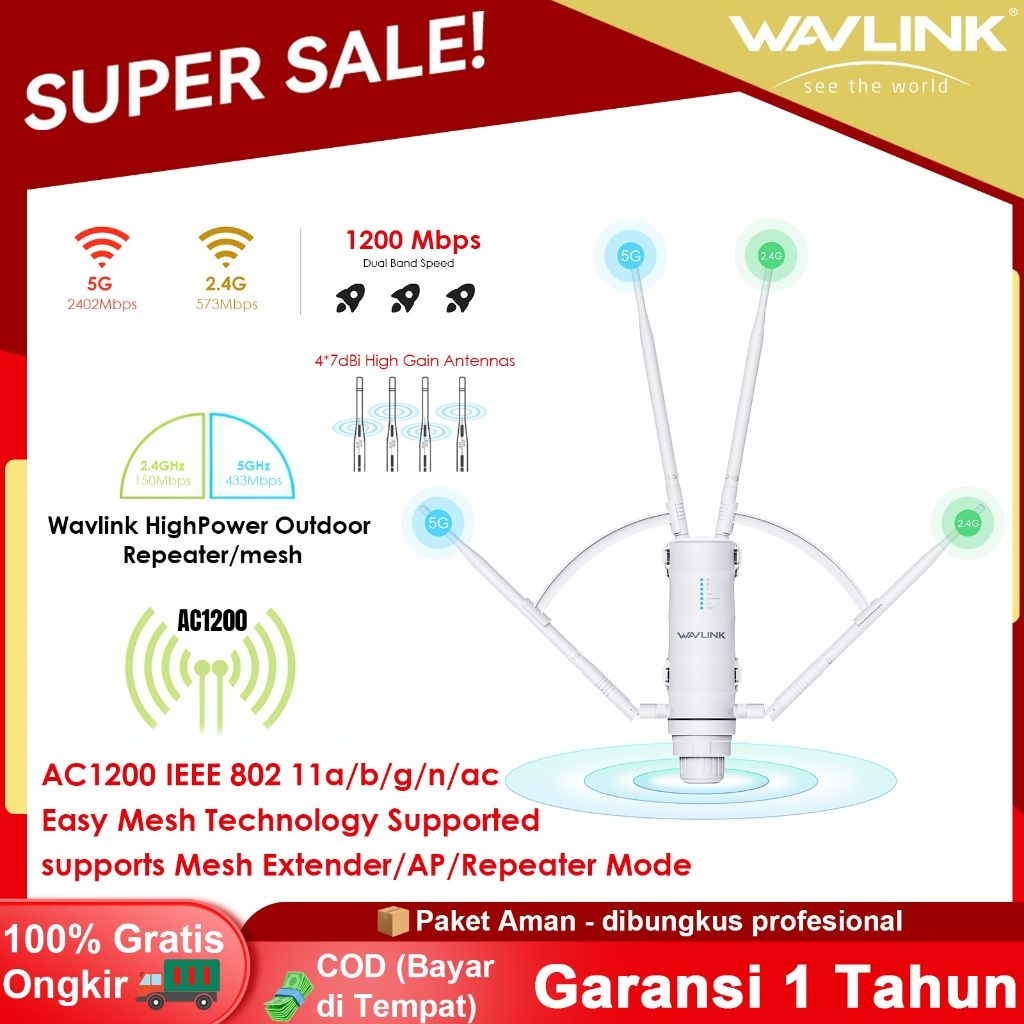 Jual WAVLINK New Camouflage AC1200 Dual Band Router Outdoor Waterproof ...