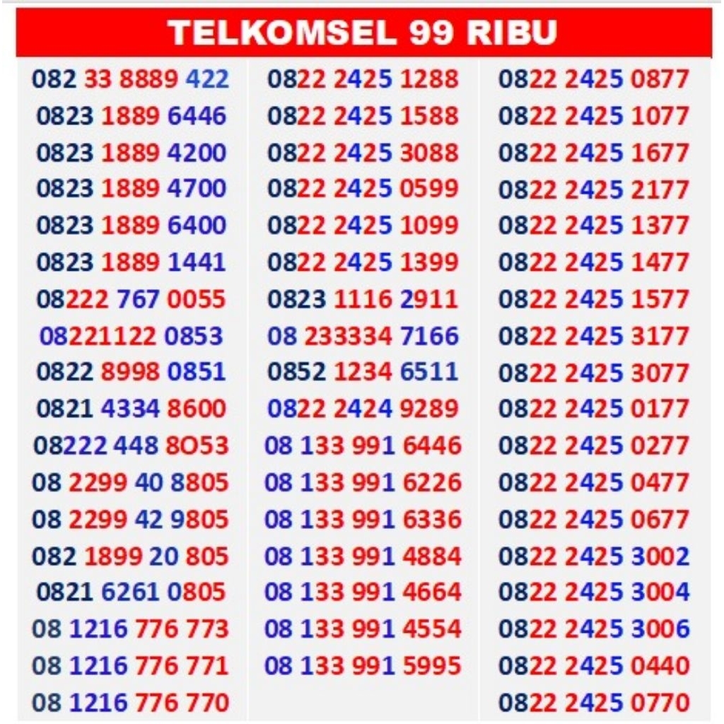 Jual nomor cantik telkomsel simpati no kartu perdana super murah 10 11 12 digit AABB ABB kartu ...