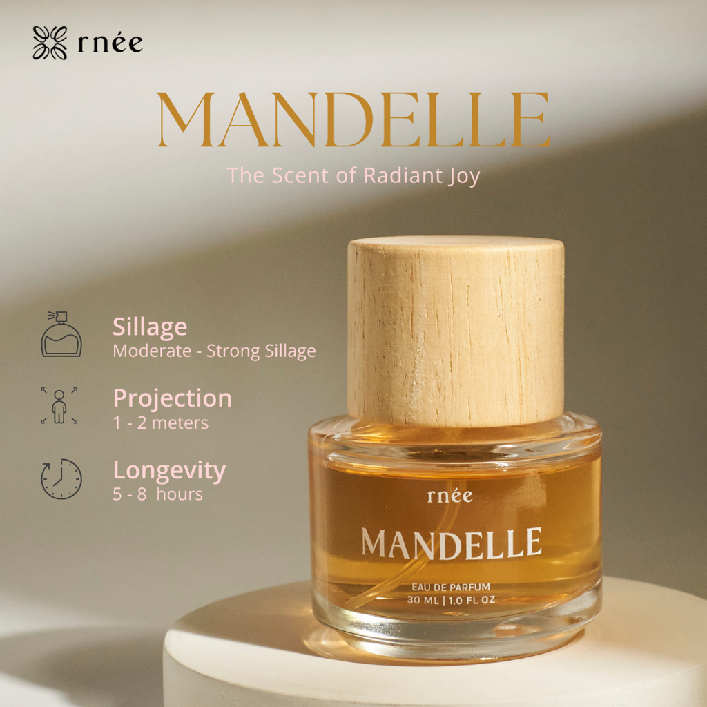 Jual rnée - MANDELLE The Scent of Radiant Joy | Eau de Parfum - Wangi ...